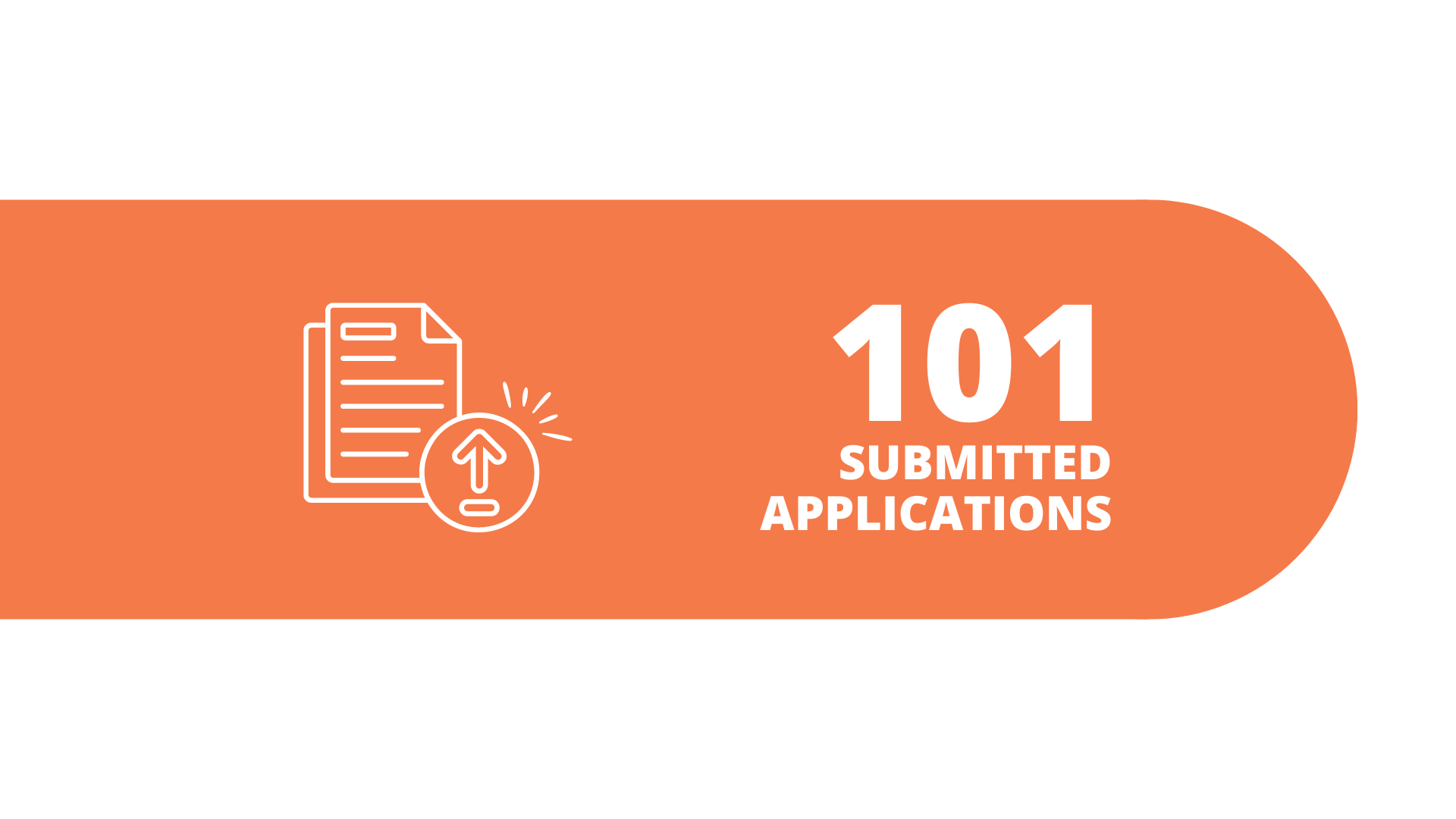 101 project proposals received in call 4 | Interreg NWE